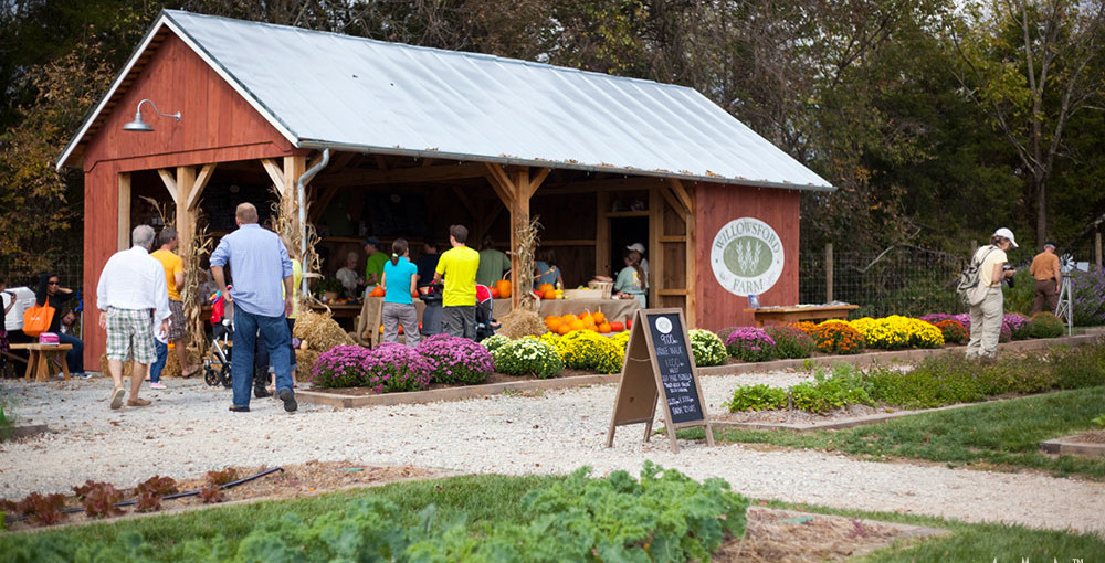 Willowsford | ULI Case Studies