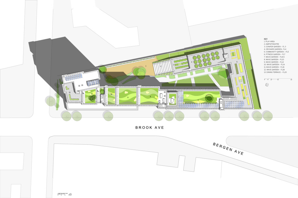 Via Verde | ULI Case Studies